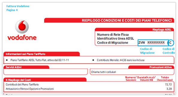 Codice Migrazione - Come Funziona e Dove Trovarlo in una Bolletta ...